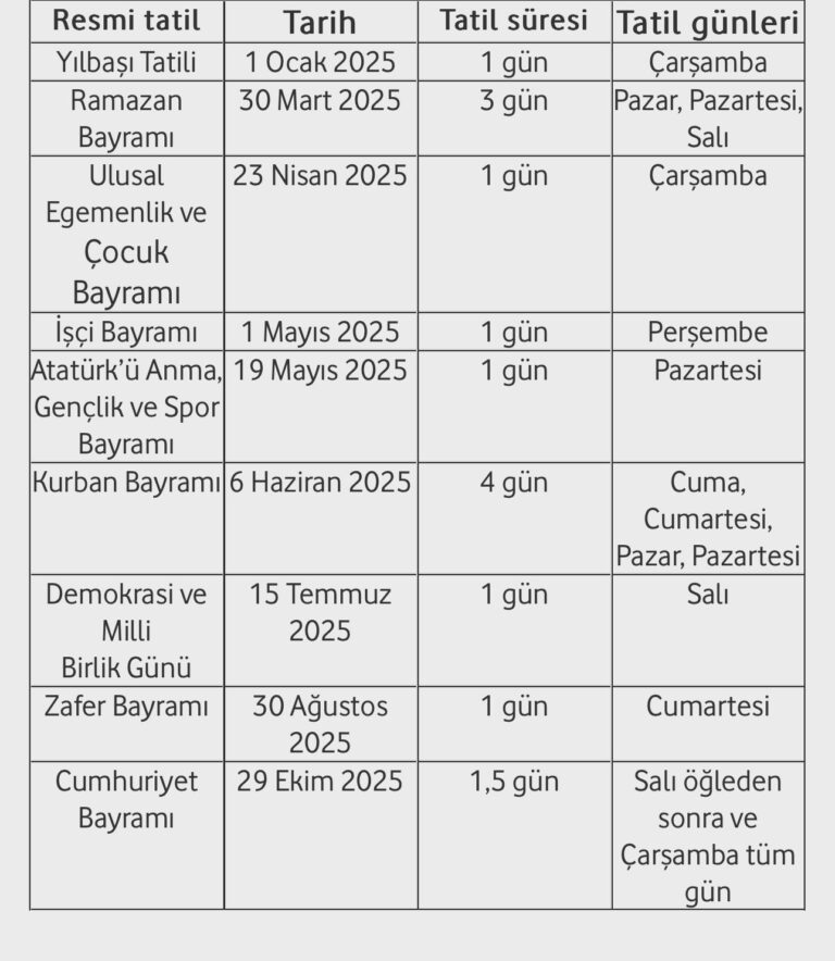 2025 Ve 2026 Okul Resmi Tatilleri